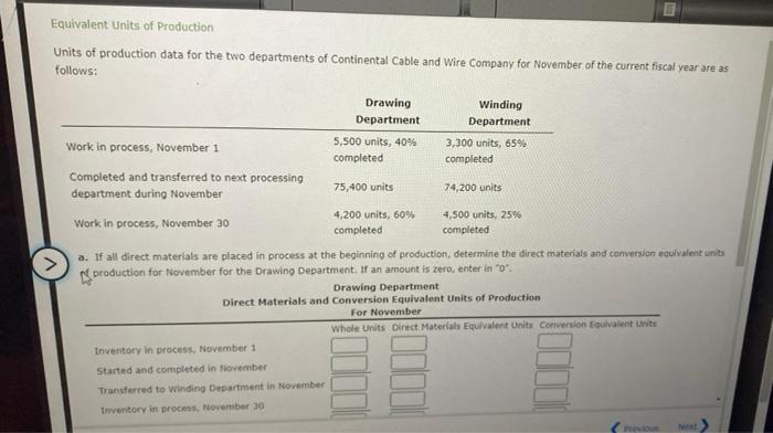 Solved Equivalent Units of Production Units of production | Chegg.com