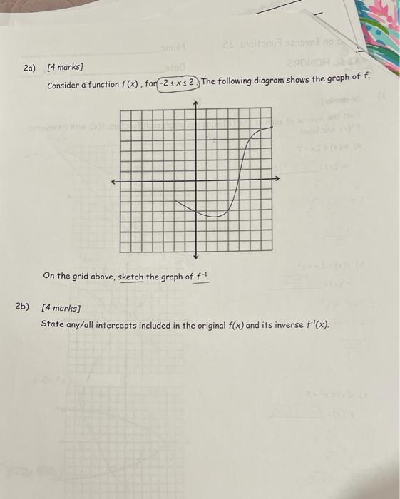 Solved UM Syno 2a) [4 marks] Consider a function f(x). for-2 | Chegg.com