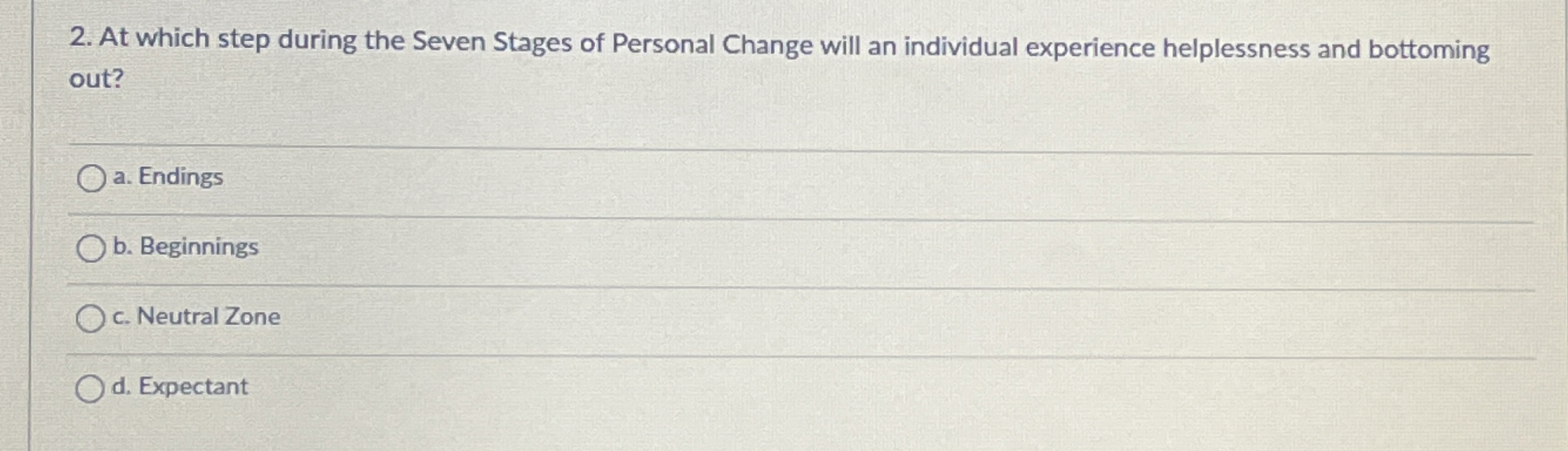 Solved At which step during the Seven Stages of Personal | Chegg.com