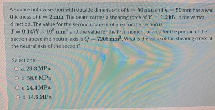Solved A square hollow section with outside dimensions of b | Chegg.com