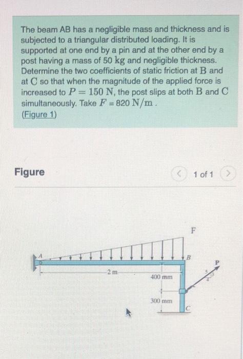 Solved The beam AB has a negligible mass and thickness and | Chegg.com