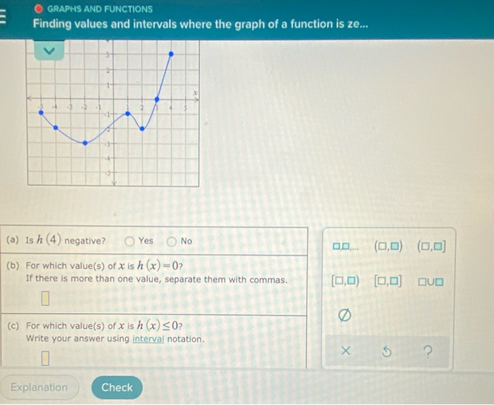 Solved GRAPHS AND FUNCTIONS Finding values and intervals | Chegg.com