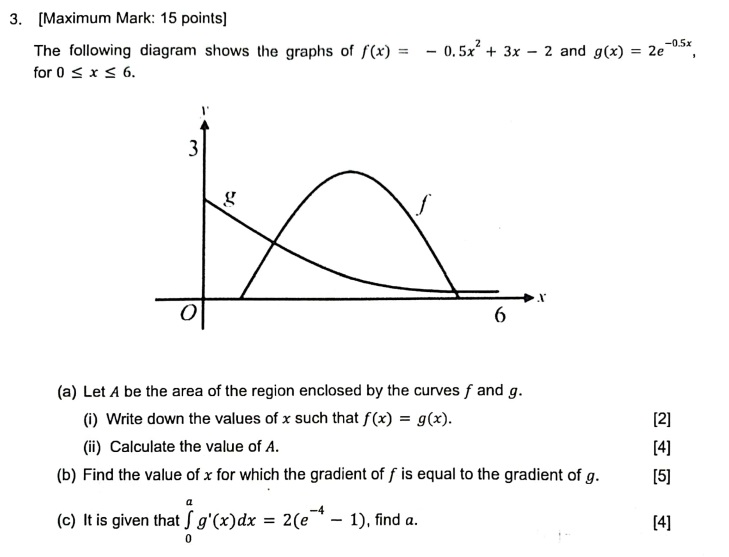 Solved [Maximum Mark: 15 ﻿points]The following diagram shows | Chegg.com