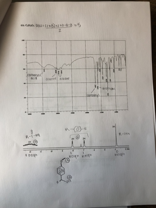 Solved for each problem you must:1) calculate the degree of | Chegg.com