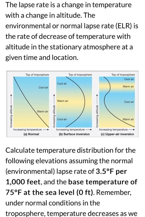 Solved The lapse rate is a change in temperature with a | Chegg.com
