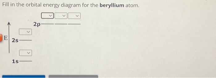 Solved Fill in the orbital energy diagram for the beryllium | Chegg.com