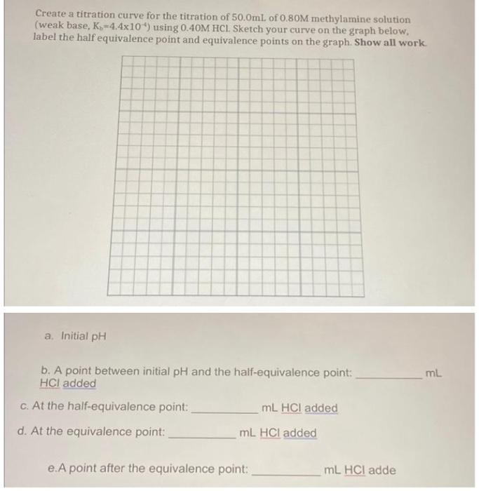Solved please answer fast it urgent | Chegg.com
