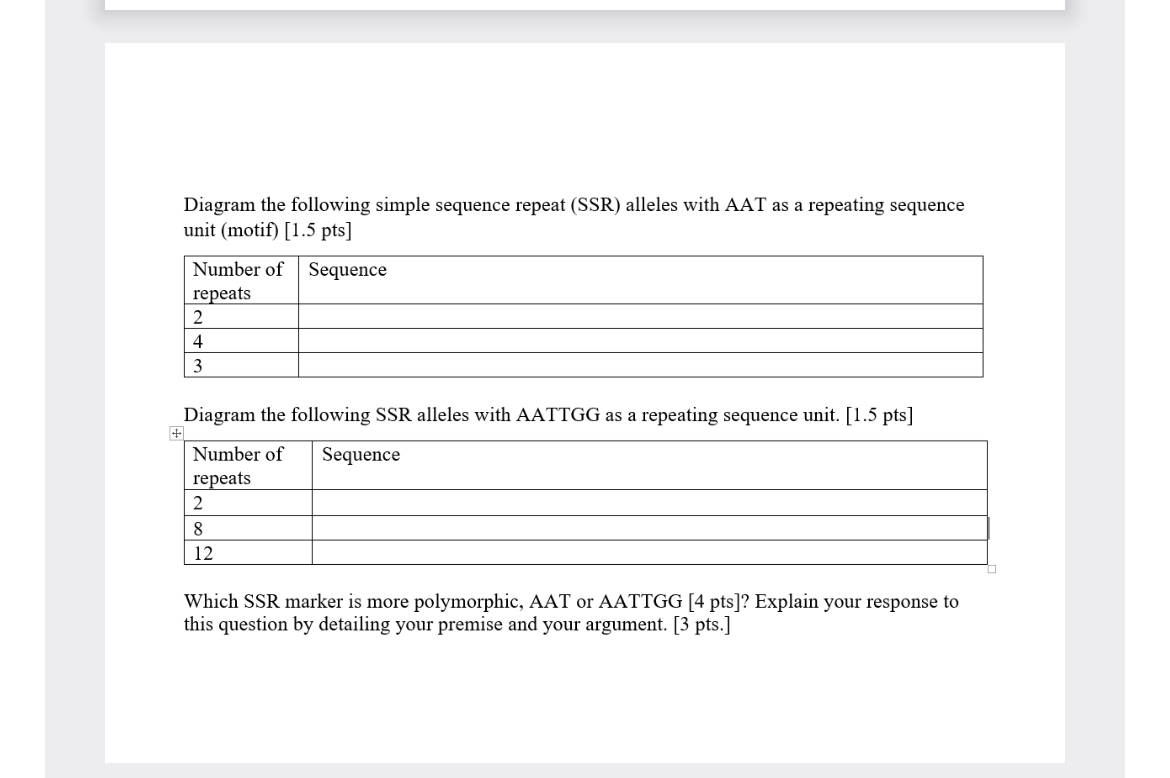 Solved Diagram the following simple sequence repeat (SSR) | Chegg.com