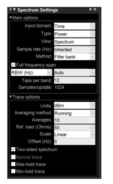 Solved Instructions Implement This Fm Direct Modulator And