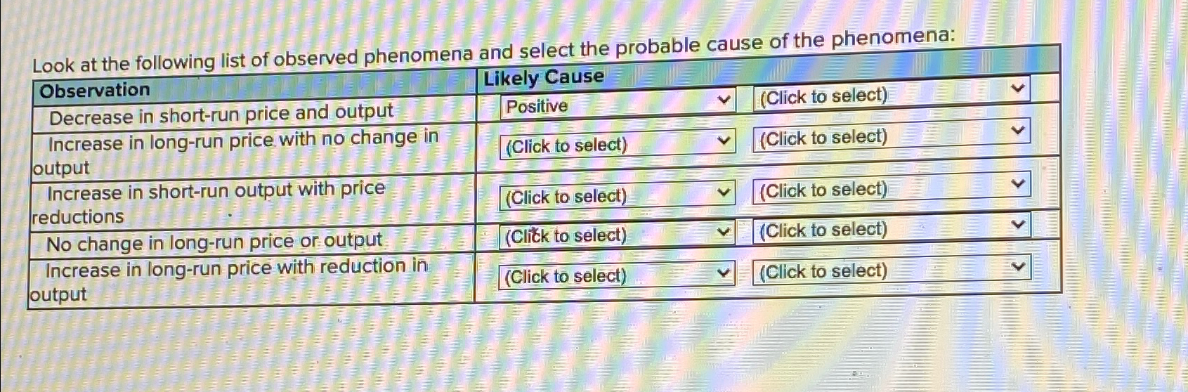 Solved Look at the following list of observed phenomena and | Chegg.com