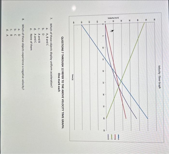 Solved QUESTIONS 7 THROUGH 12 REFER TO THE ABOVE VELOCITY | Chegg.com