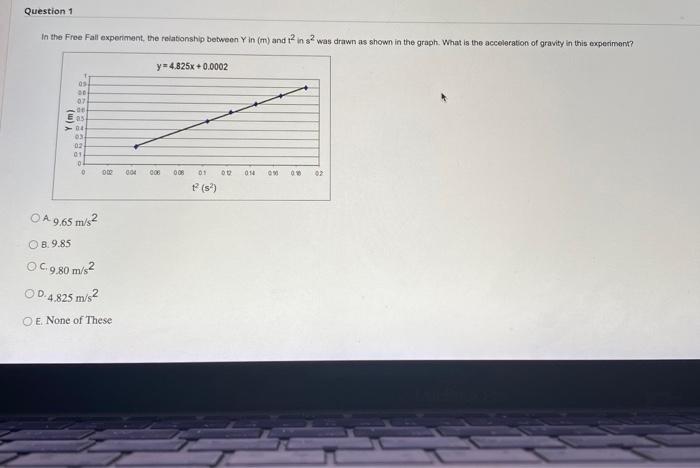 Solved Question 1 In the Free Fall experiment, the | Chegg.com