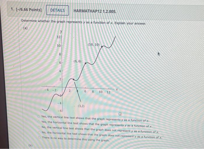 Solved Determine whether the graph represents y as a | Chegg.com