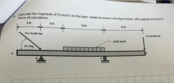 Solved Calculate the magnitude of FB and FC for the beam, | Chegg.com