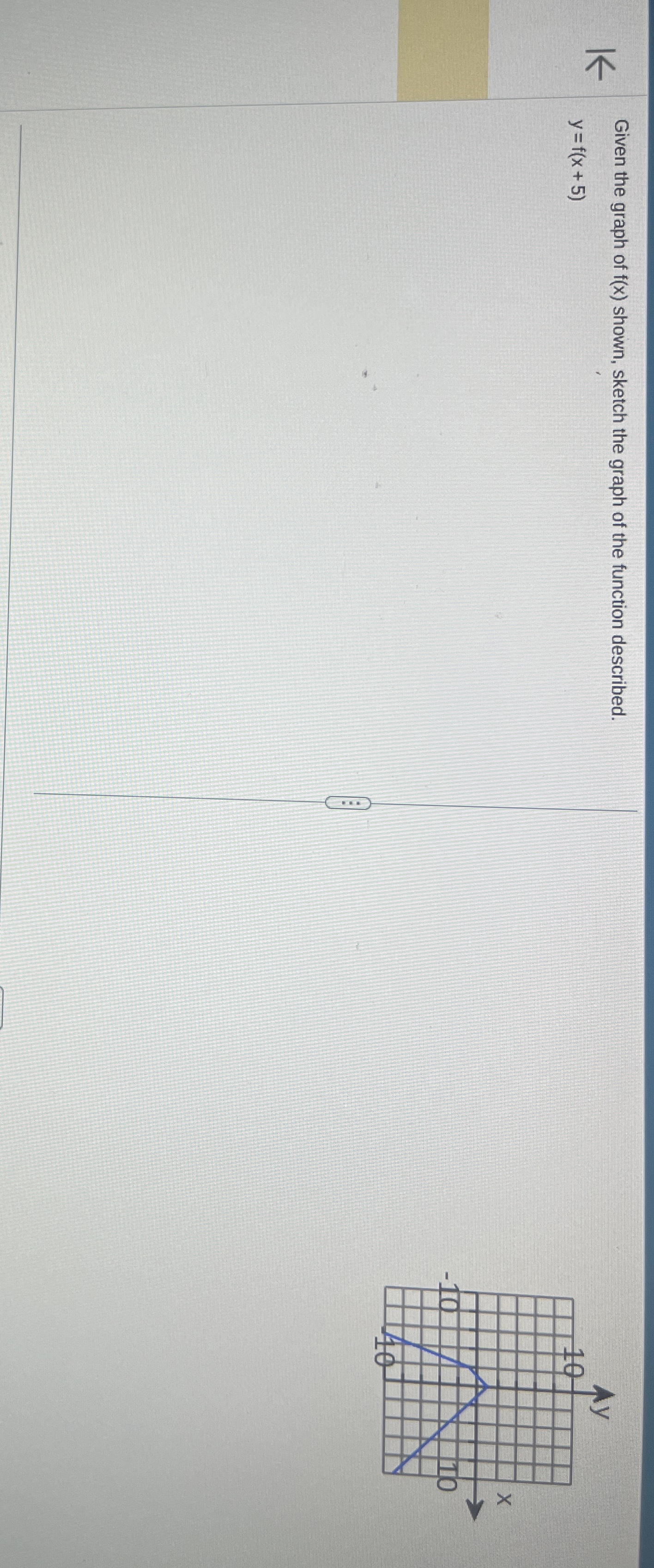 Solved Given the graph of f(x) ﻿shown, sketch the graph of | Chegg.com