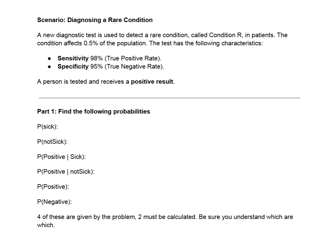 Solved Scenario: Diagnosing a Rare ConditionA new diagnostic | Chegg.com