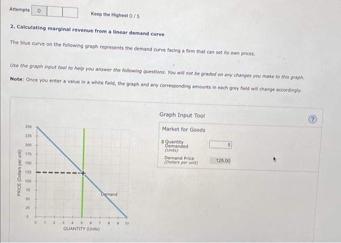 Solved Keep the Highest 0/5 2. Calculating marginal revenue | Chegg.com