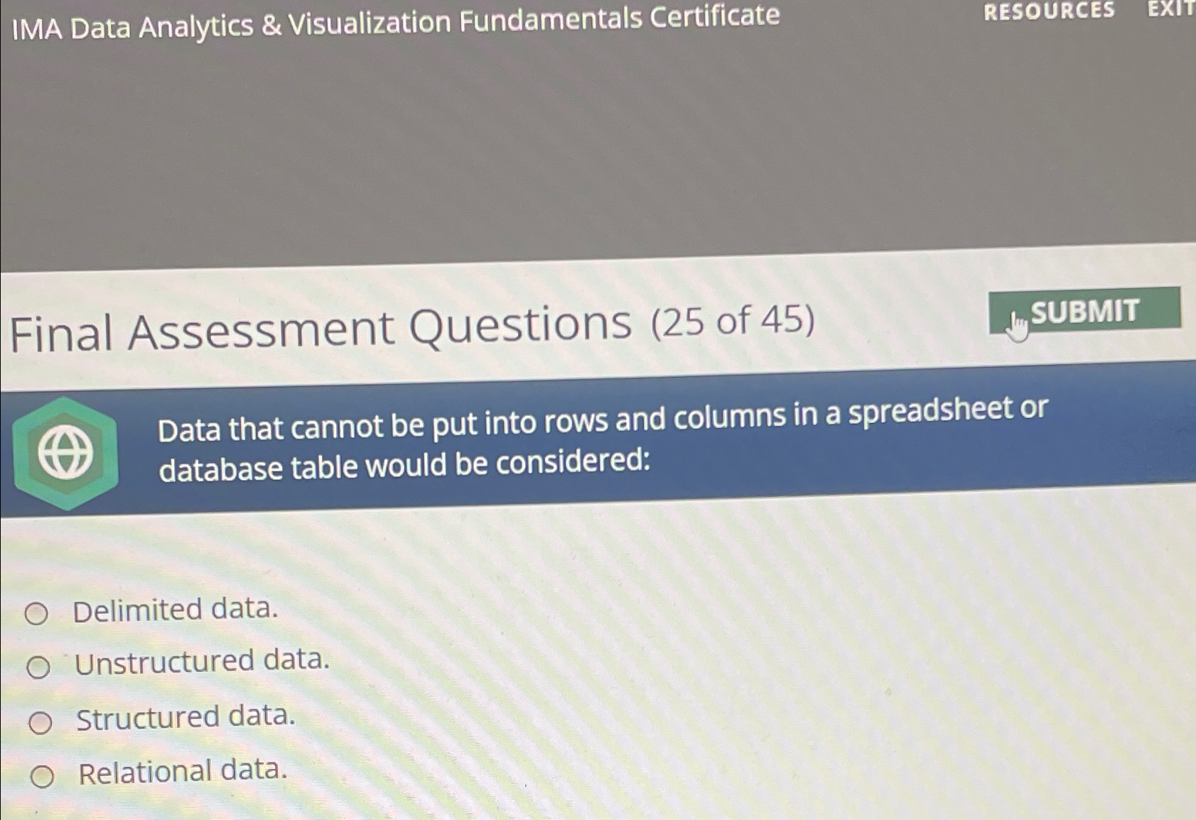 Solved IMA Data Analytics & Visualization Fundamentals | Chegg.com