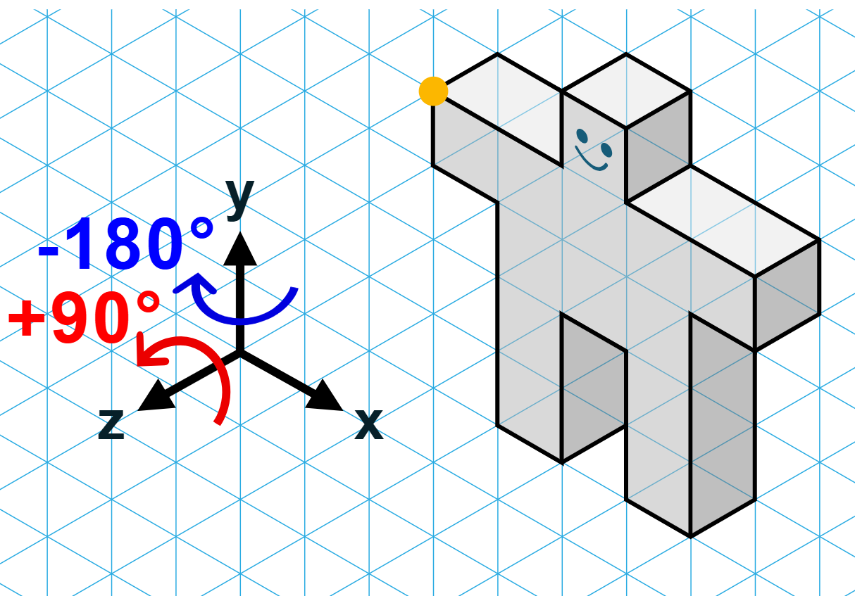Solved First rotate the object according to ﻿the blue arrow | Chegg.com