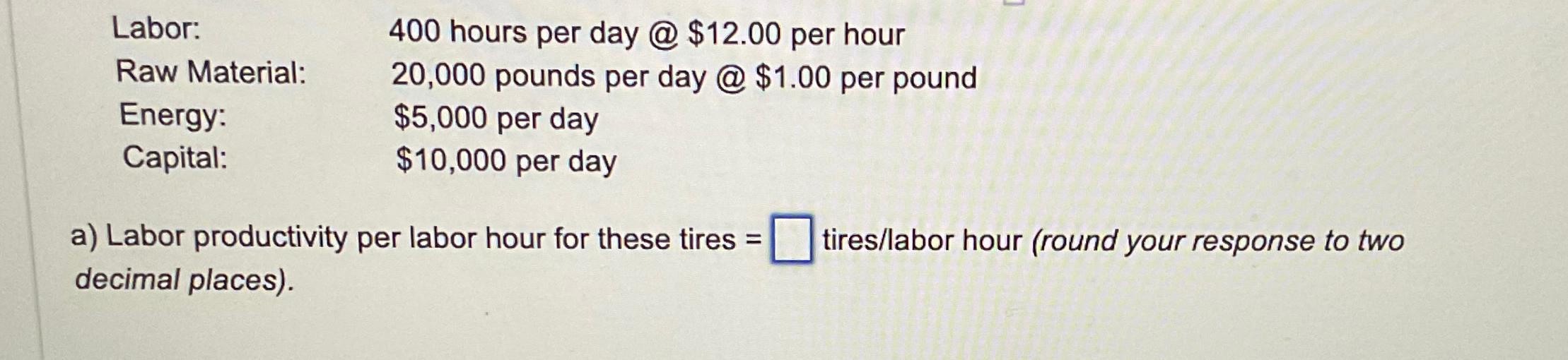 Solved Labor: ,400 ﻿hours per day @ $12.00 ﻿per hourRaw | Chegg.com