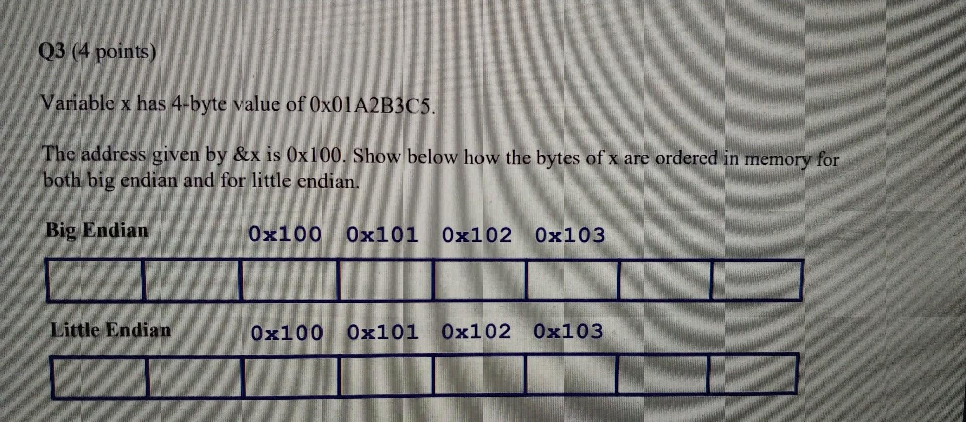 Solved Variable x has 4-byte value of 0x01 A2 B3C5 The | Chegg.com