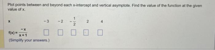 Solved Plot points between and beyond each x-intercept and | Chegg.com