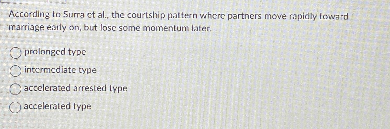 Solved According to Surra et al., ﻿the courtship pattern | Chegg.com