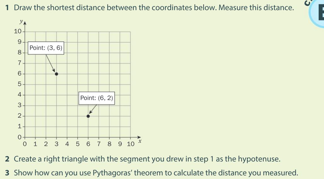 Solved 1 ﻿Draw the shortest distance between the coordinates | Chegg.com