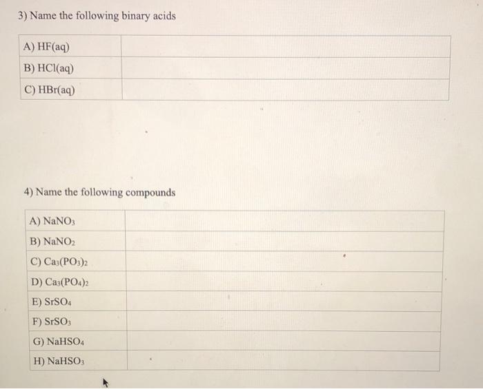 Solved 3) Name the following binary acids A) HF (aq) B) | Chegg.com