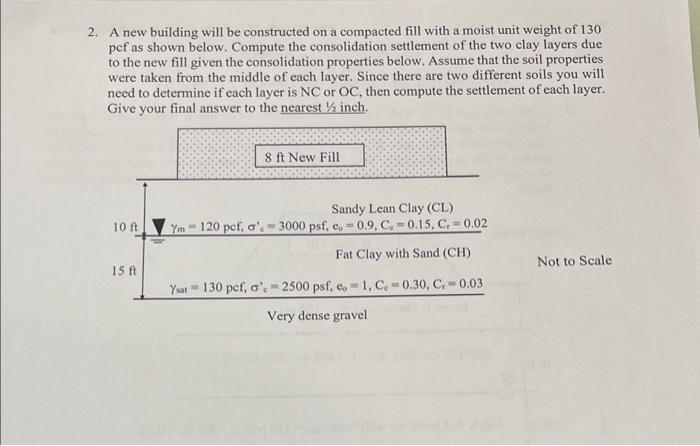 Solved 2. A new building will be constructed on a compacted | Chegg.com
