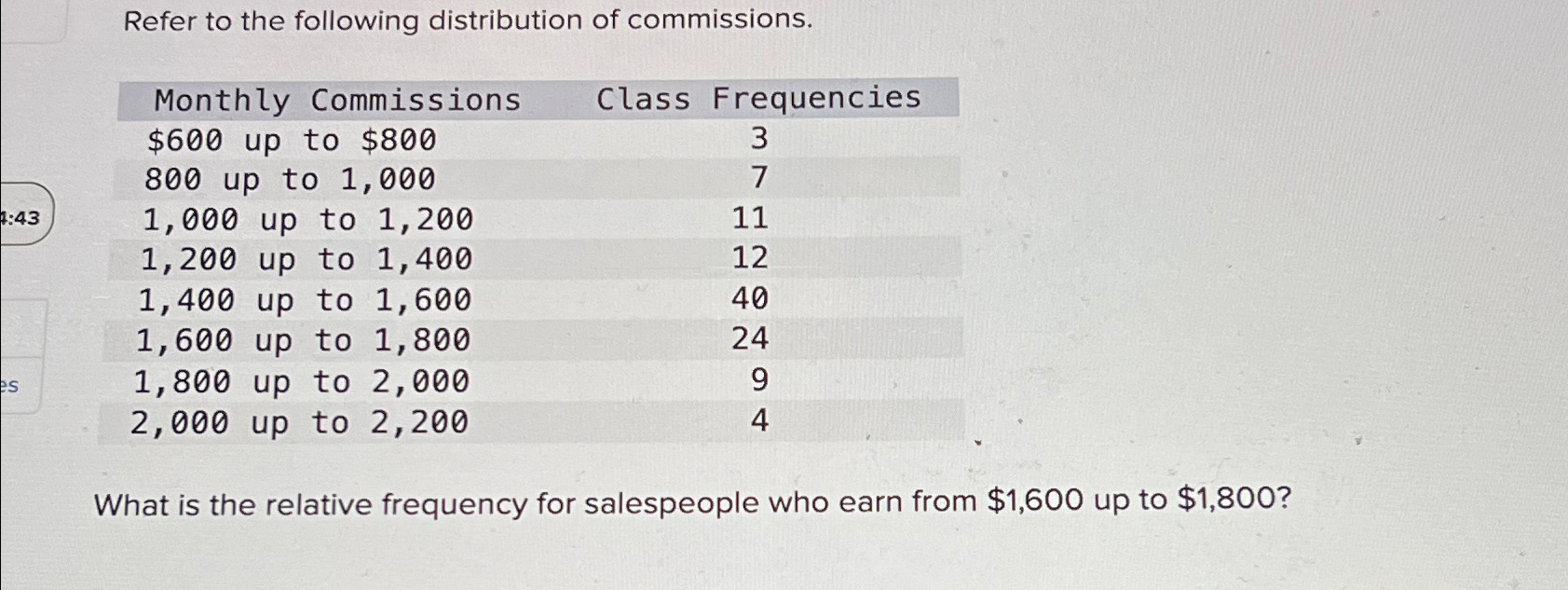 Solved Refer to the following distribution of | Chegg.com