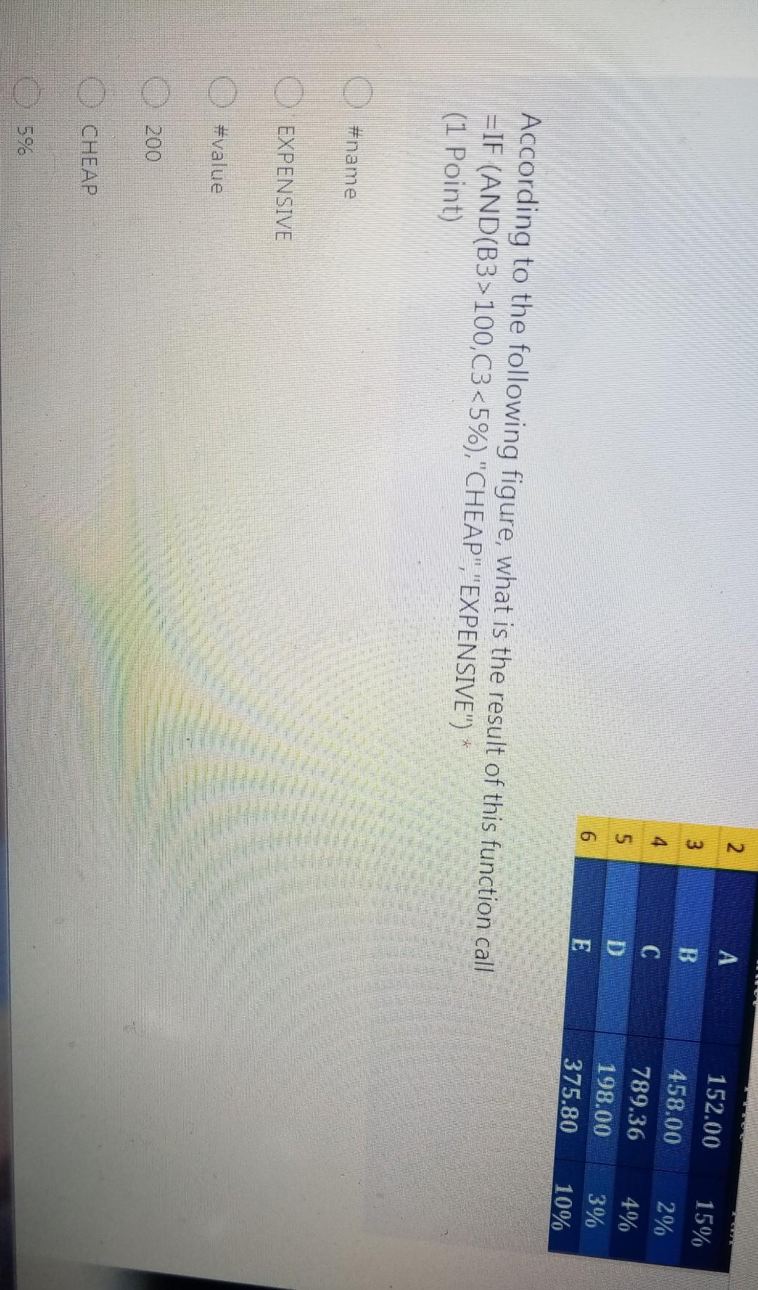 Solved 2. A 3 15% 4 C 152.00 458.00 789.36 198.00 375.80 5 D | Chegg.com