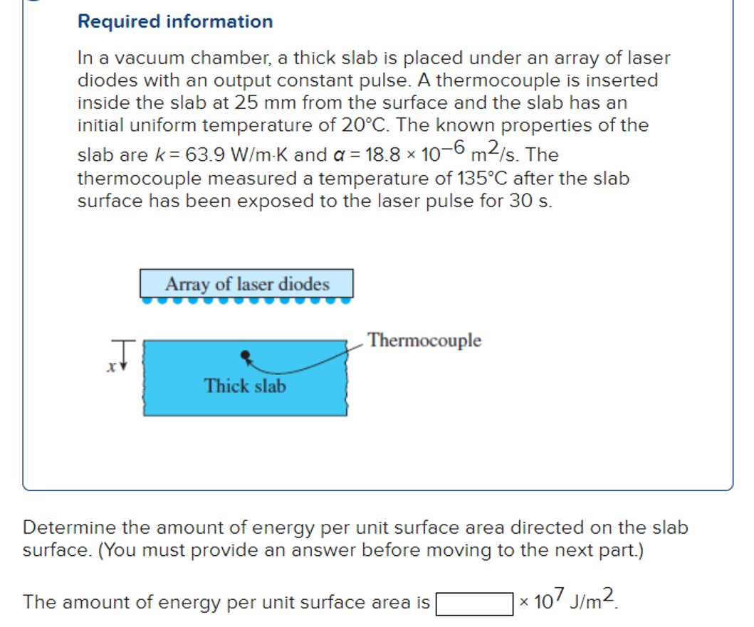 Solved Required informationIn a vacuum chamber, a thick slab | Chegg.com