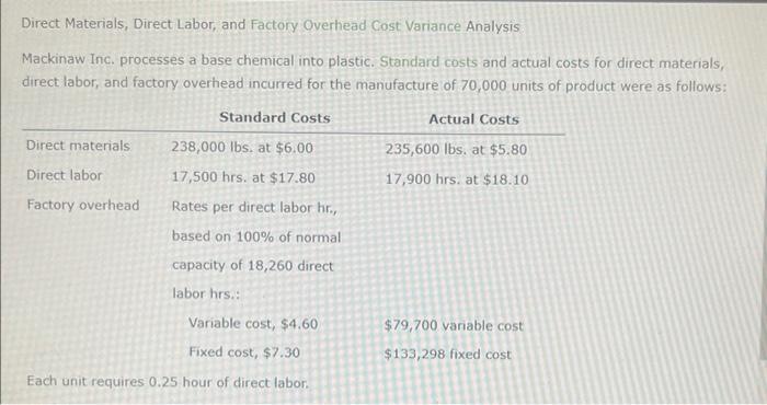 Solved Direct Materials, Direct Labor, and Factory Overhead | Chegg.com