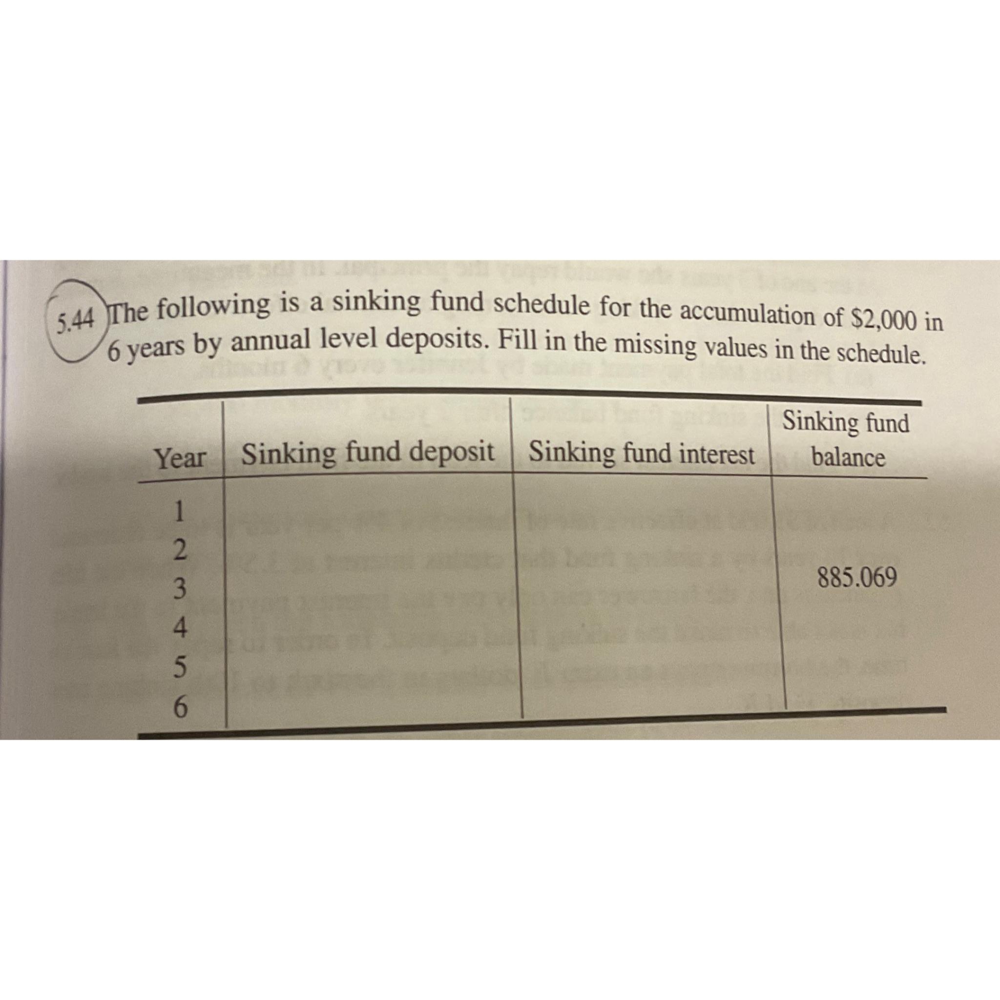 Solved 5.44 ﻿The following is a sinking fund schedule for | Chegg.com