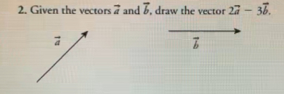 Solved Given the vectors vec(a) ﻿and vec(b), ﻿draw the | Chegg.com
