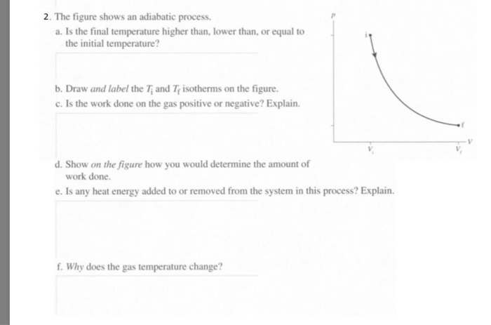 Solved 2. The figure shows an adiabatic process. a. Is the | Chegg.com