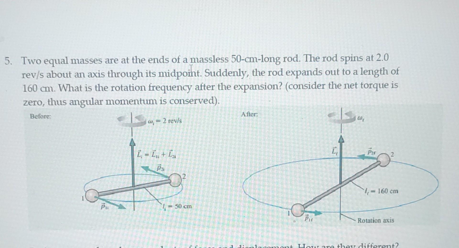 Solved Two equal masses are at the ends of a massless | Chegg.com