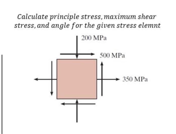 Solved Calculate principle stress, maximum shear stress, and | Chegg.com