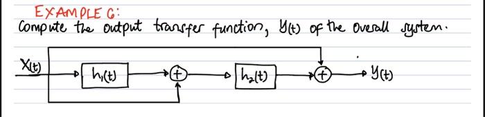 Solved EXAMPLE 6: Compute the output transfer function, y(t) | Chegg.com