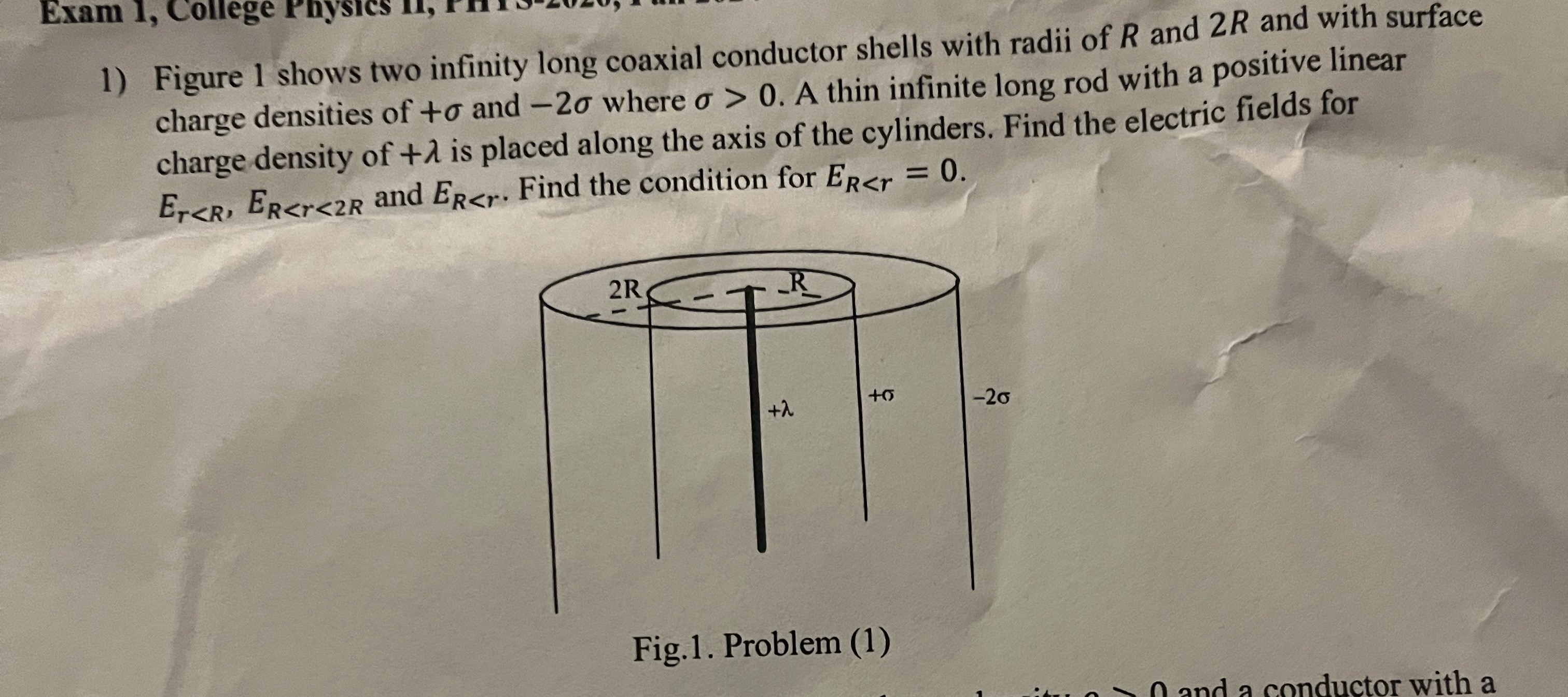 Solved Figure 1 ﻿shows two infinity long coaxial conductor | Chegg.com
