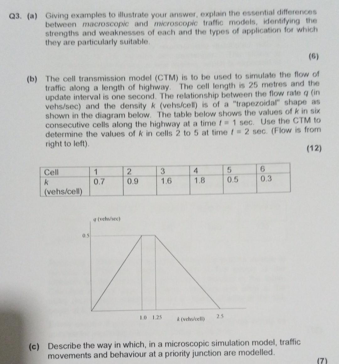 Solved 11 a The Theory And Application Of Discrete Choice Chegg solved-11-a-the-theory-and-application-of-discrete-choice-chegg