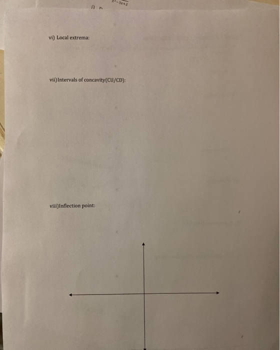Solved Section 4.5 Summary of Curve Sketching 1. Find the | Chegg.com