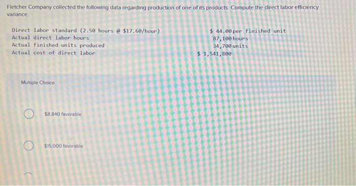 Fetcher Company coliected the following data | Chegg.com