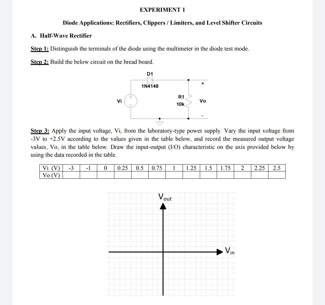 Solved EXPERIMENT 1 Diode Applications: Rectifiers, Clippers | Chegg.com
