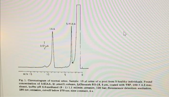 Introduction The need for simplified determination | Chegg.com