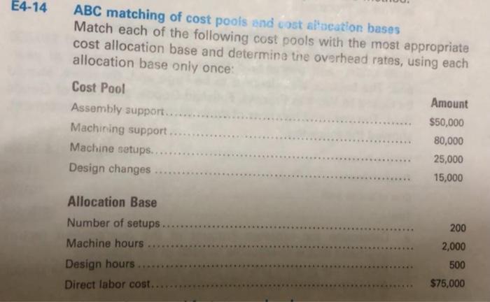 Solved E4-14 ABC matching of cost pools and cost allocation | Chegg.com