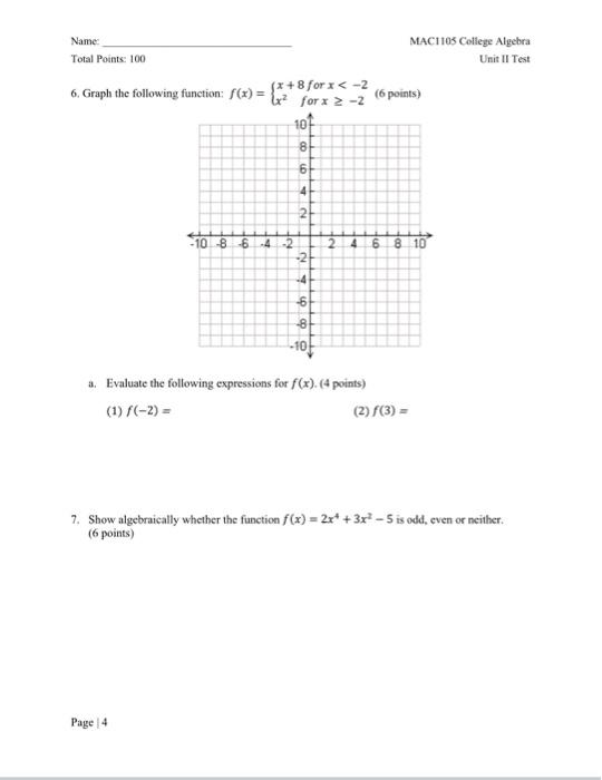Solved Graph the following function: f(x)=x² for x ≥ -2 (x+8 | Chegg.com