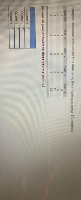 Solved Compute seasonal relatives for this data using the | Chegg.com