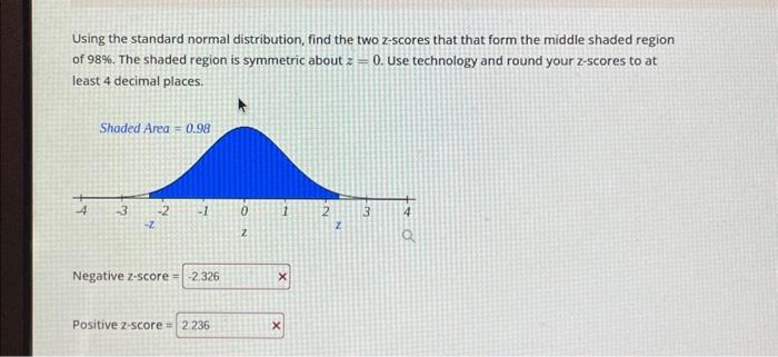 Solved Using the standard normal distribution, find the two | Chegg.com